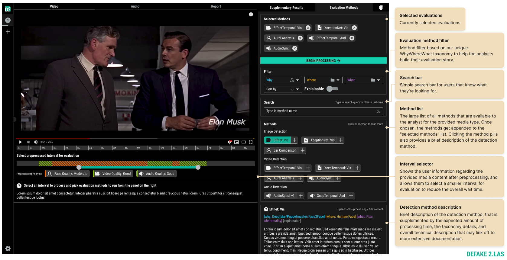 Building A More Explainable Analyst Centered Deepfake Detection Tool Defake Project Blog