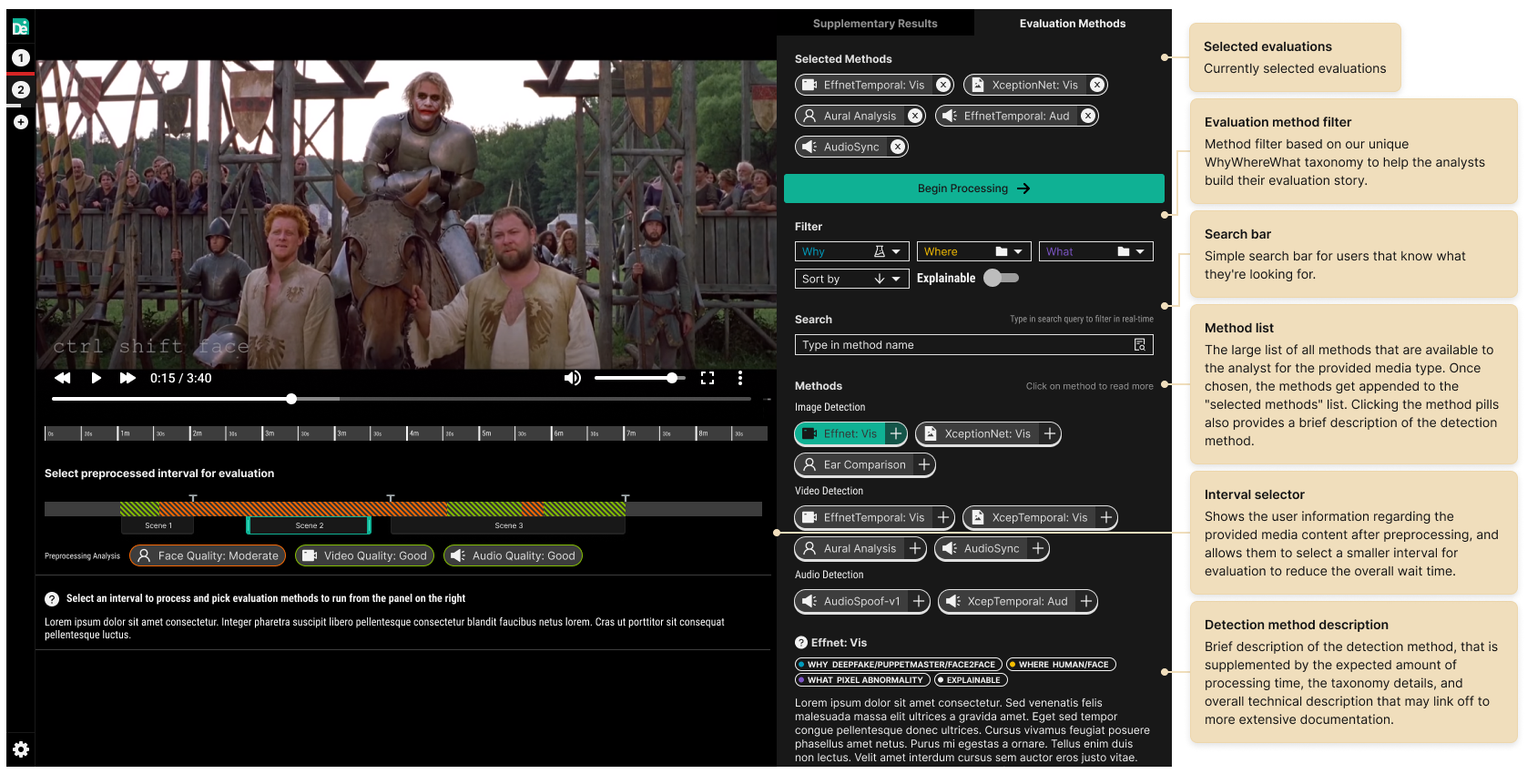 DeFake.app - DeFake Project Blog